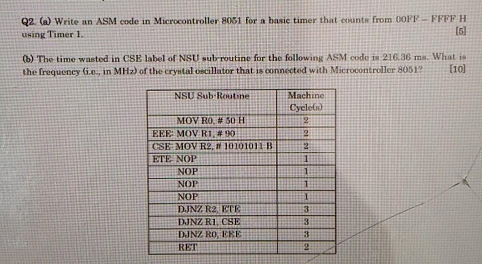 Solved Q2. (a) Write an ASM code in Microcontroller 8051 for | Chegg.com