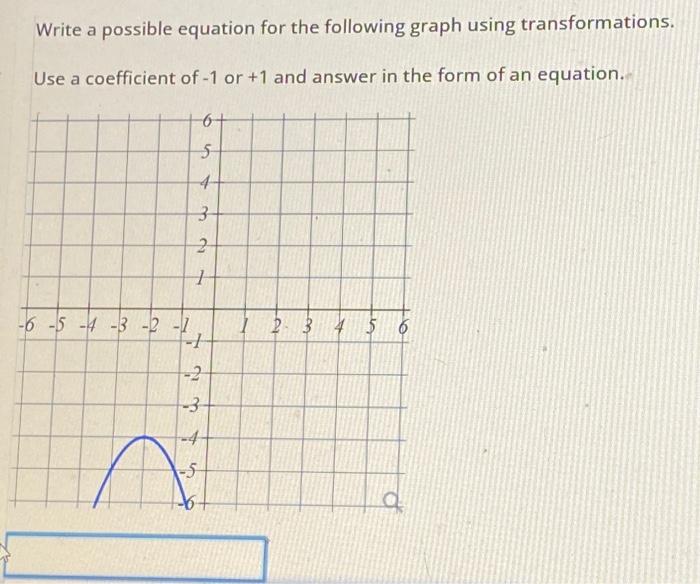 Solved Write a possible equation for the following graph | Chegg.com
