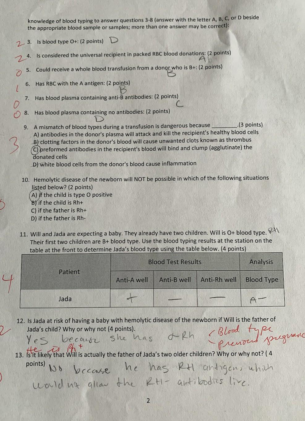 Solved knowledge of blood typing to answer questions 3−8 | Chegg.com