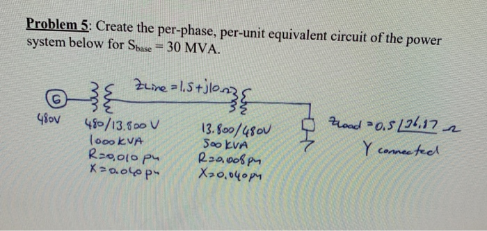 Solved Problem 5: Create the per-phase, per-unit equivalent | Chegg.com