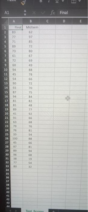 Solved The accompanying data file shows the midterm and | Chegg.com