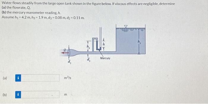 Solved Water flows steadily from the large open tank shown | Chegg.com