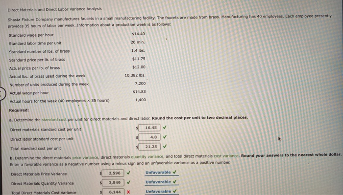 Solved Direct Materials and Direct Labor Variance Analysis | Chegg.com