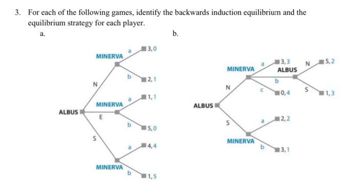 Solved 3. For each of the following games, identify the | Chegg.com