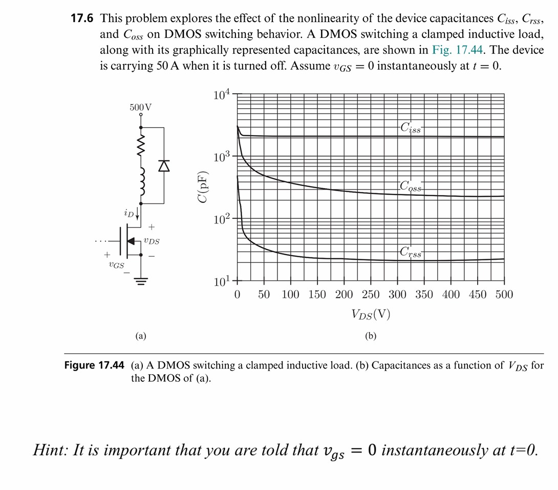 Solved 17.6 ﻿This problem explores the effect of the | Chegg.com