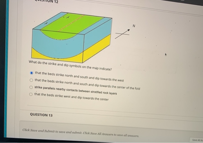 Solved 12 What do the strike and dip symbols on the map | Chegg.com