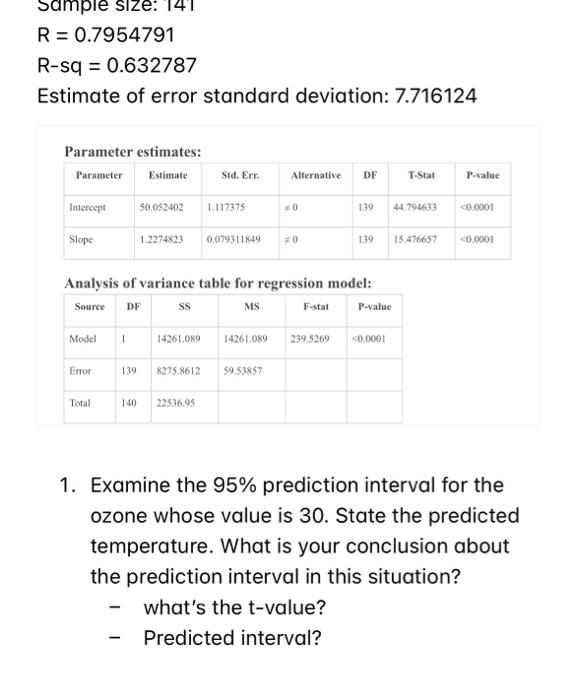Solved Parameter estimates: Parameter Intercept Slope Model | Chegg.com