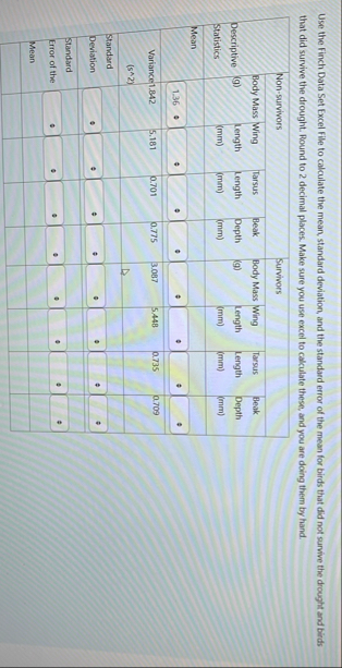 Use the Finch Data Set Excel File to calculate the | Chegg.com