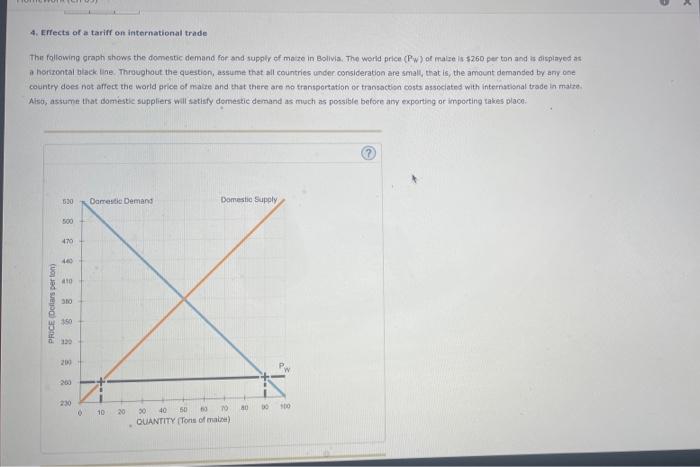 Solved The following graph show the domestic demand for | Chegg.com