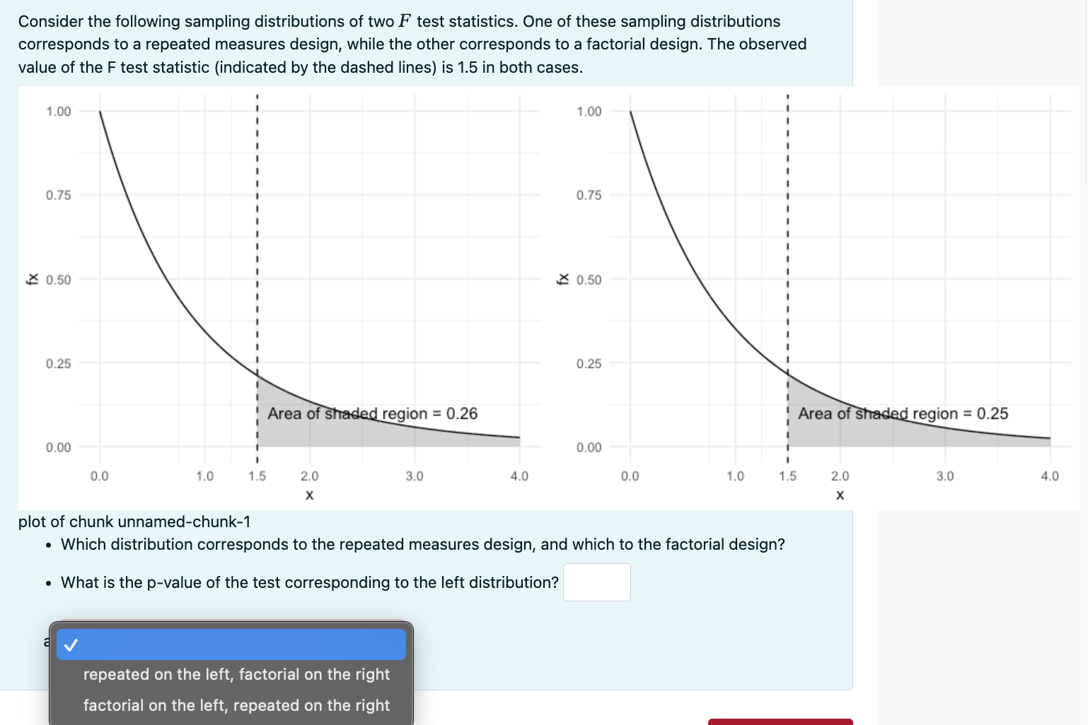 Solved Consider the following sampling distributions of two | Chegg.com