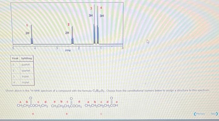 Solved A compound with the formula C8H15 has the following | Chegg.com