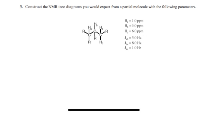 Solved 5. Construct the NMR tree diagrams you would expect | Chegg.com