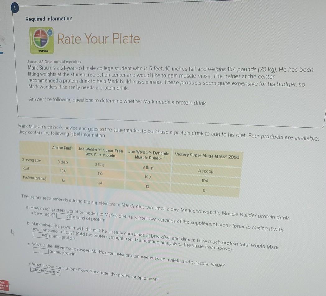 Solved Required information Rate Your Plate 4 ya Source US | Chegg.com