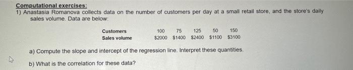 Solved Computational exercises: 1) Anastasia Romanova | Chegg.com