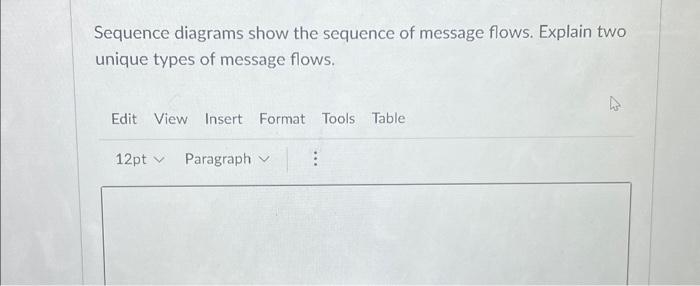 Solved Sequence diagrams show the sequence of message flows. | Chegg.com