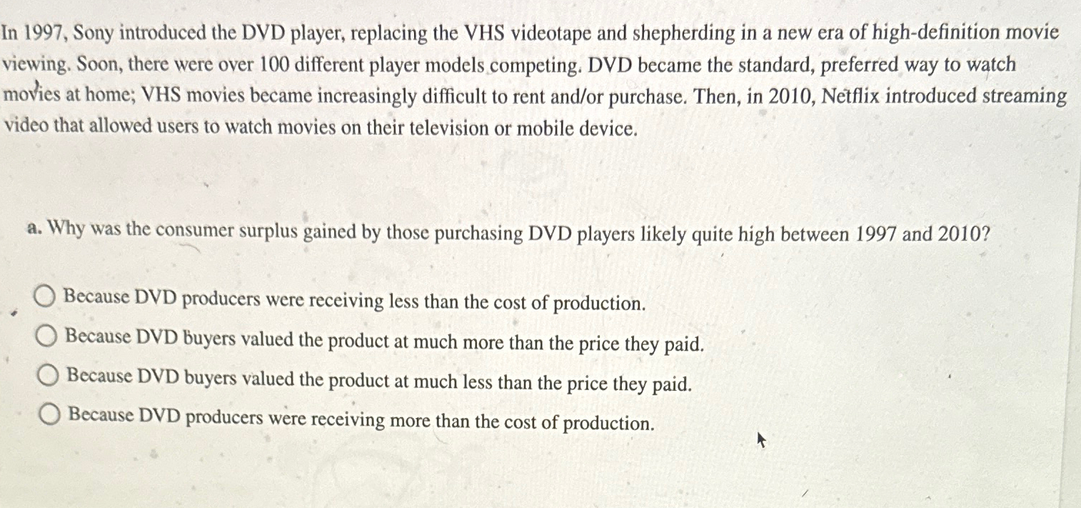 Solved In 1997, ﻿Sony introduced the DVD player, replacing | Chegg.com