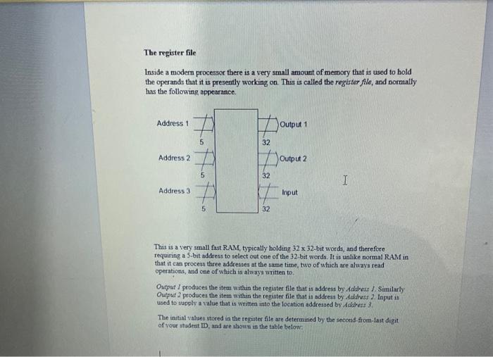Overview In this project you will build a simple part | Chegg.com