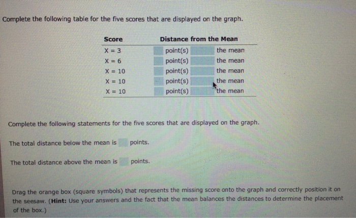 Solved 3. The mean as a balance point Aa Aa The incomplete) | Chegg.com