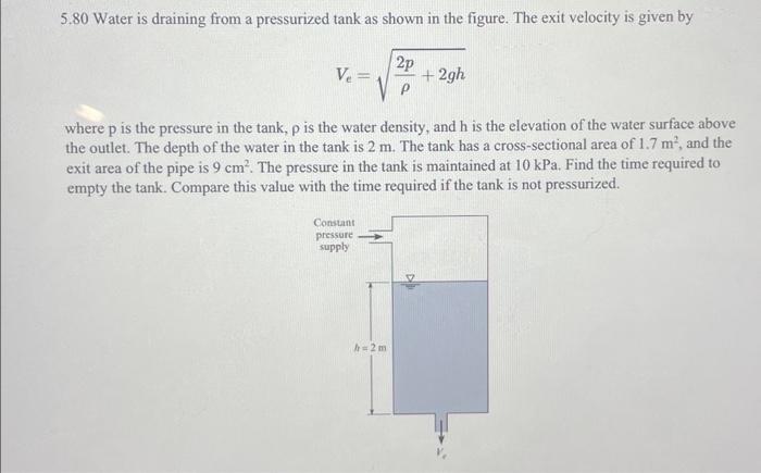 Solved 5.80 Water is draining from a pressurized tank as | Chegg.com