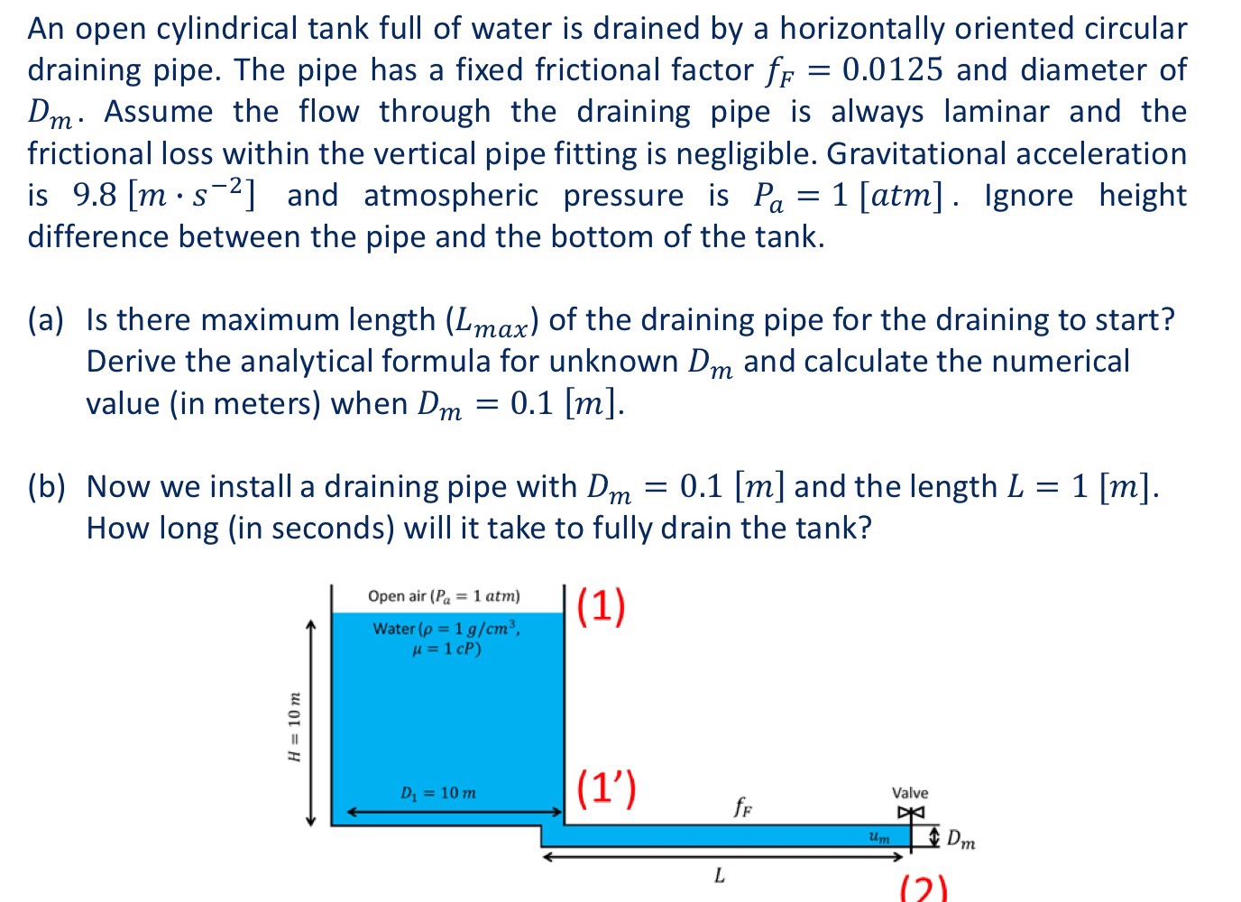 Solved An open cylindrical tank full of water is drained by | Chegg.com