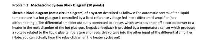 Solved Problem 2: Mechatronic System Block Diagram (10 | Chegg.com