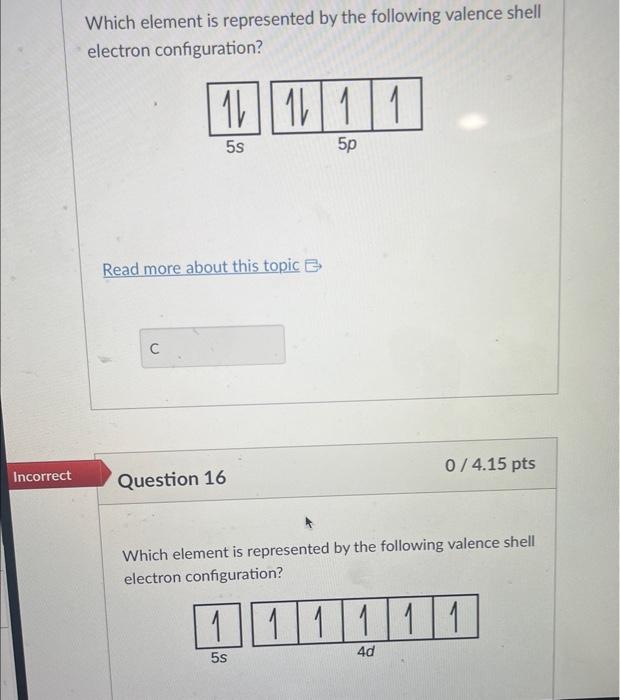 Solved Which element is represented by the following valence | Chegg.com