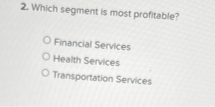 Solved Exercise 12-1 Preparing a Segment Performance Report | Chegg.com