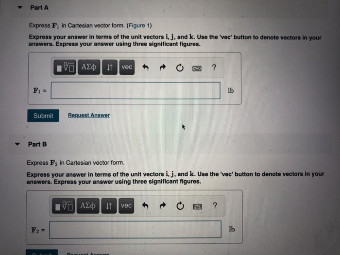 Solved -Express F1 in cartesian vector form-Express F2 in | Chegg.com