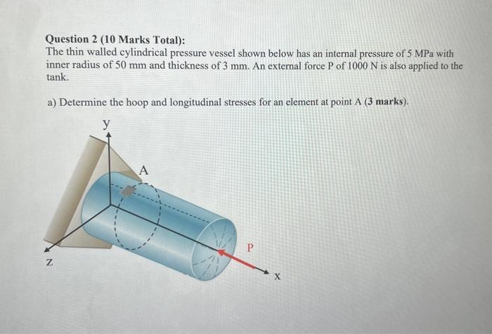 Solved Question 2 (10 Marks Total): The thin walled | Chegg.com