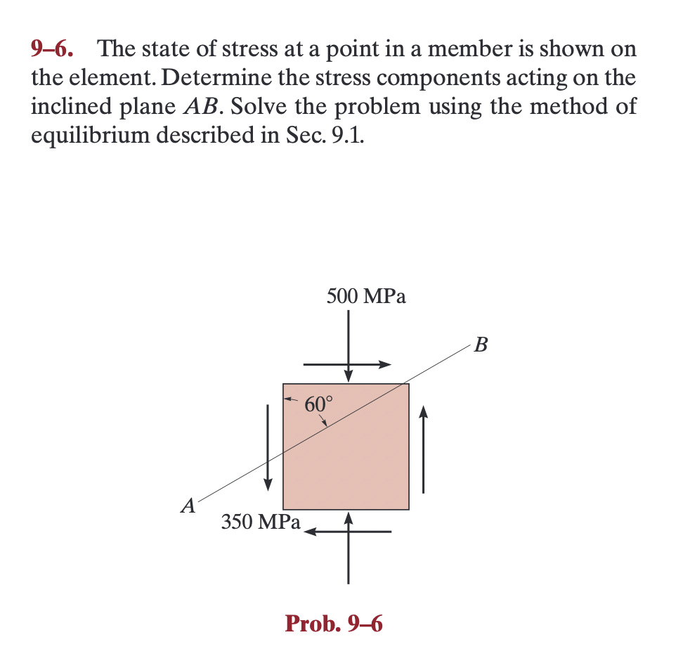 Solved 9-6. ﻿The state of stress at a point in a member is | Chegg.com