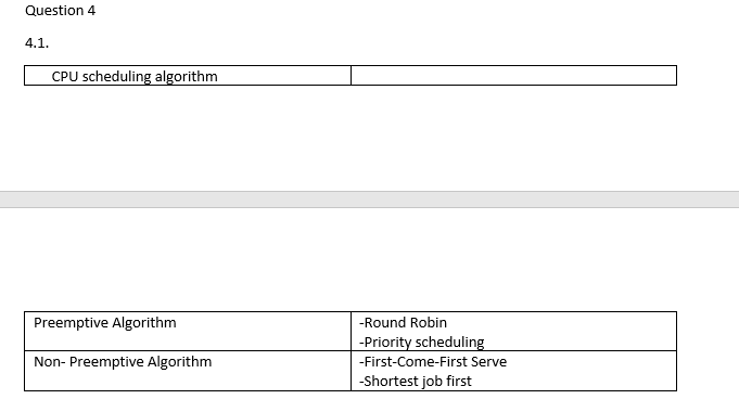 Question 4 4.1. \begin{tabular}{|l|l|} \hline CPU | Chegg.com