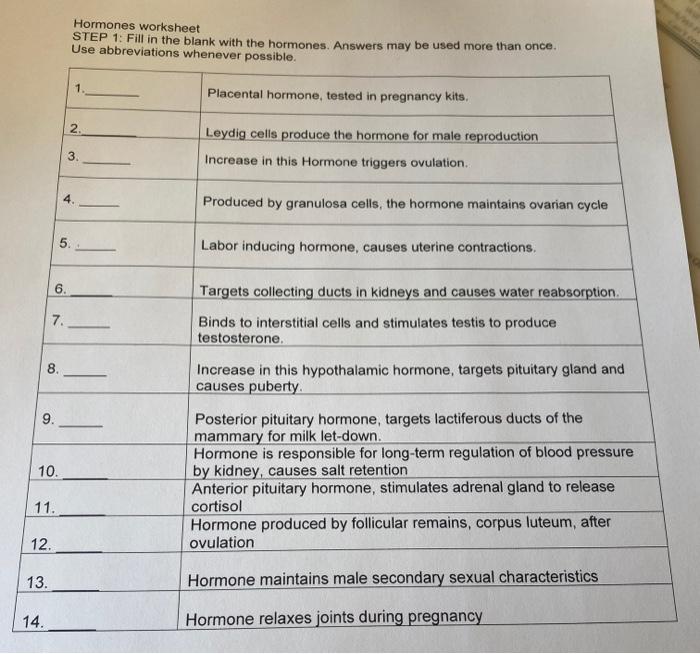 Solved Hormones worksheet STEP 1: Fill in the blank with the | Chegg.com