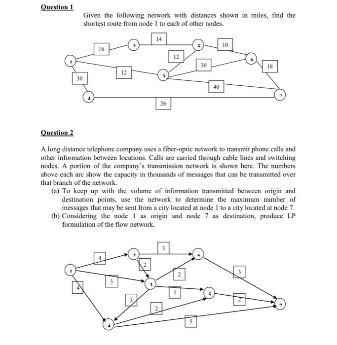 Solved Question 1 Given the following network with distances | Chegg.com