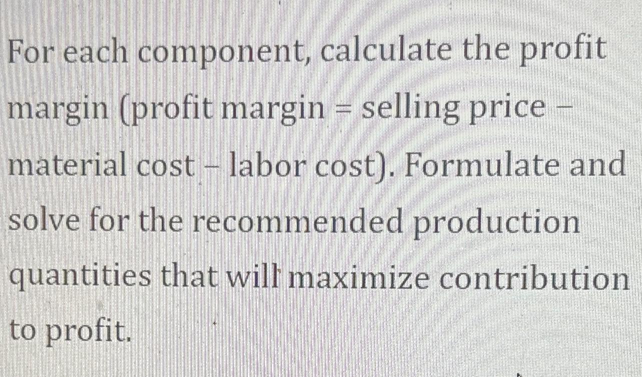 Solved For each component, calculate the profit margin | Chegg.com