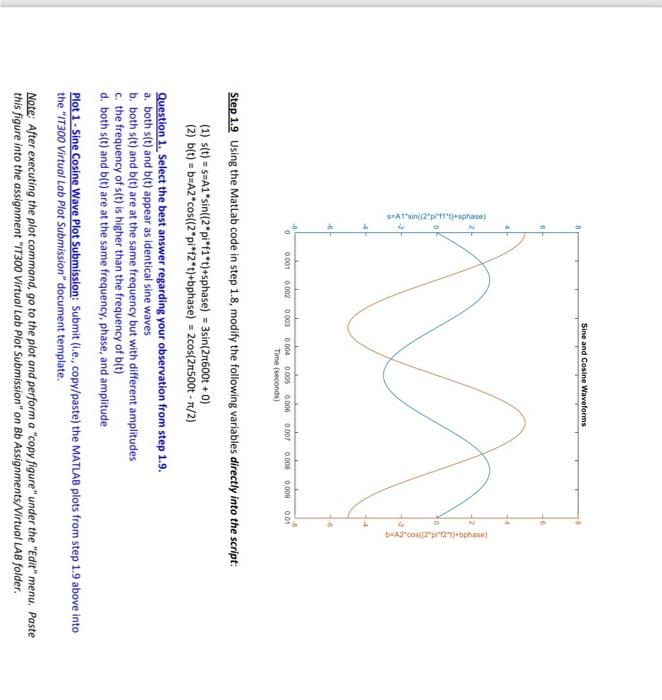 Solved Step 19 Using The Matlab Code In Step 18 Modify 9615