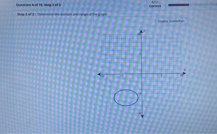 Solved Step 2 Of 2 Determine The Domain And Range Of The