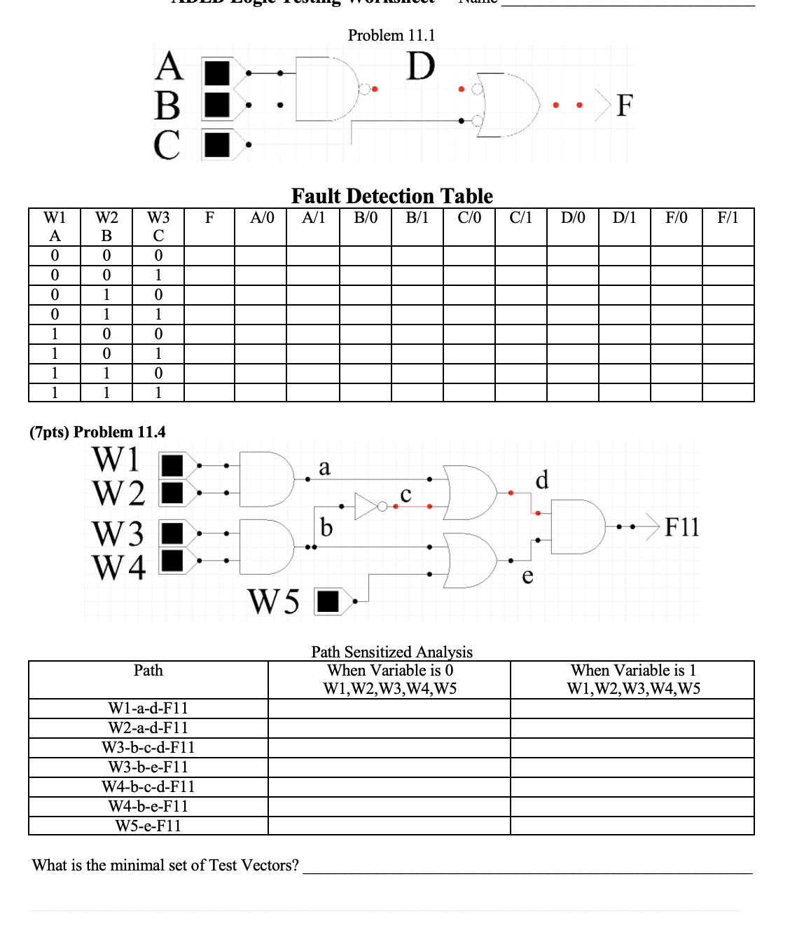Fault Detection TablePath Sensitized AnalysisWhat is | Chegg.com