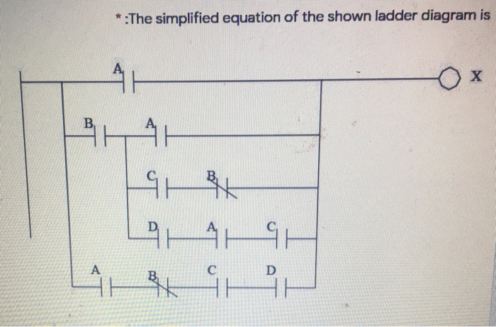 Solved *:The simplified equation of the shown ladder diagram | Chegg.com