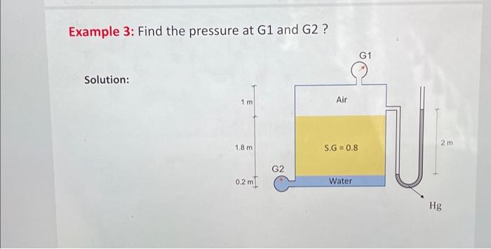 Solved Example 3: Find the pressure at G1 and G2? Solution: | Chegg.com