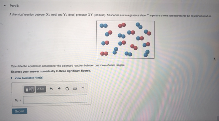 Solved Visual Representations of Equilibrium 1 of 7 Review | | Chegg.com