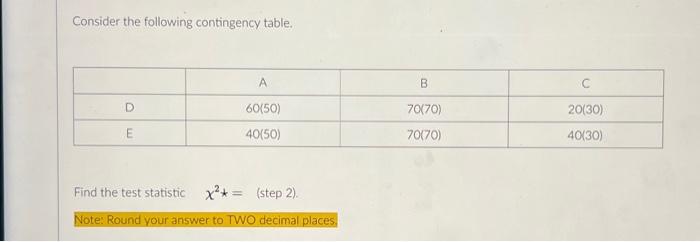 Solved Consider the following contingency table. Find the | Chegg.com