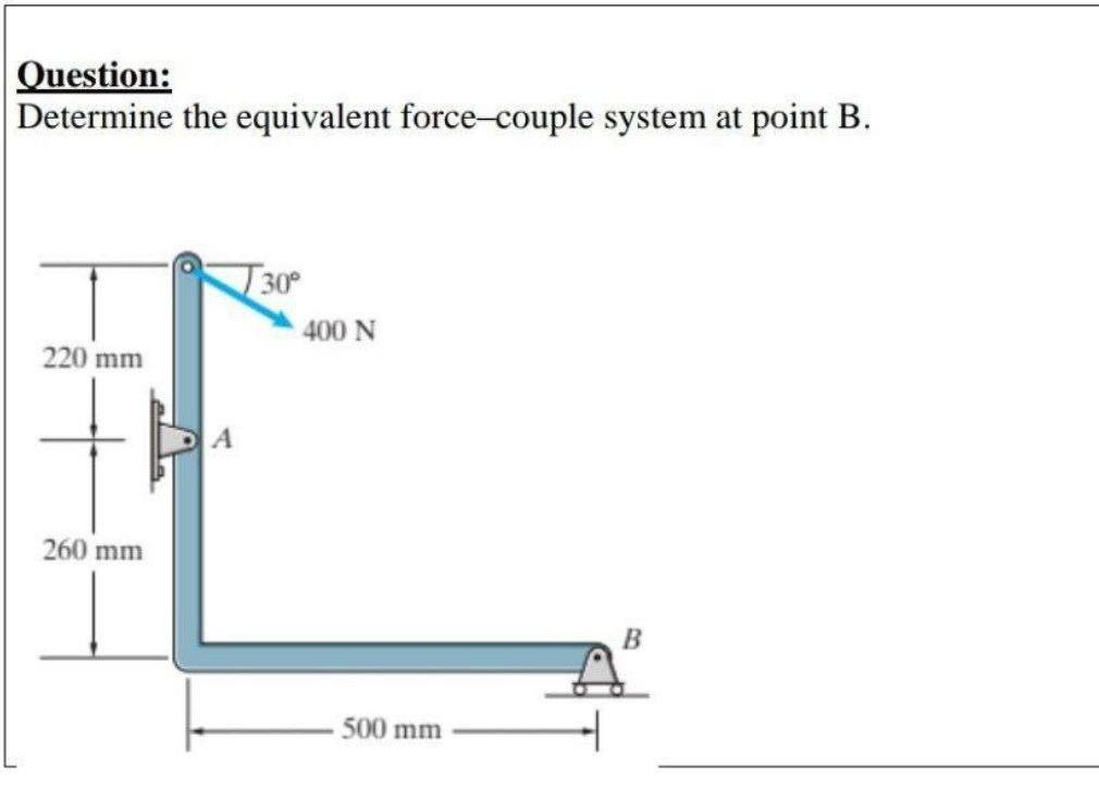 Solved Question: Determine the equivalent force-couple | Chegg.com