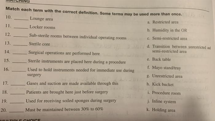 Solved Match each term with the correct definition. Some | Chegg.com