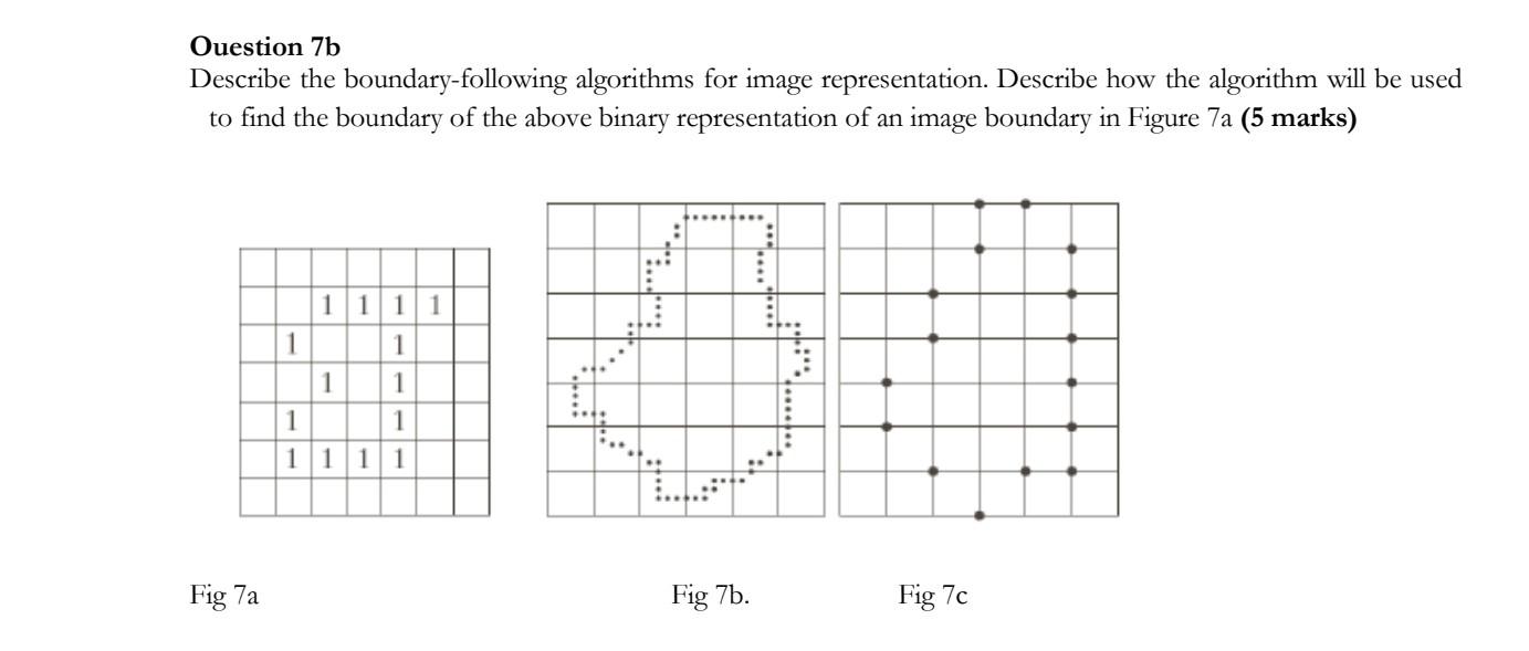 Solved Ouestion 7b Describe the boundary-following | Chegg.com Solved Ouestion 7b Describe the boundary-following | Chegg.com
