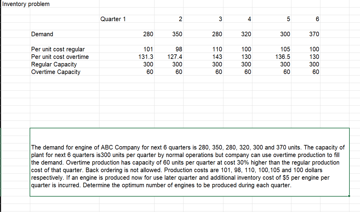 Solved Please Explain Step By Step Using Excel Will Vote