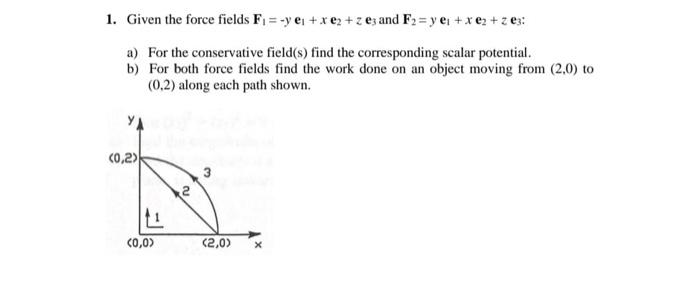 Solved 1. Given the force fields F1=−ye1+xe2+ze3 and | Chegg.com