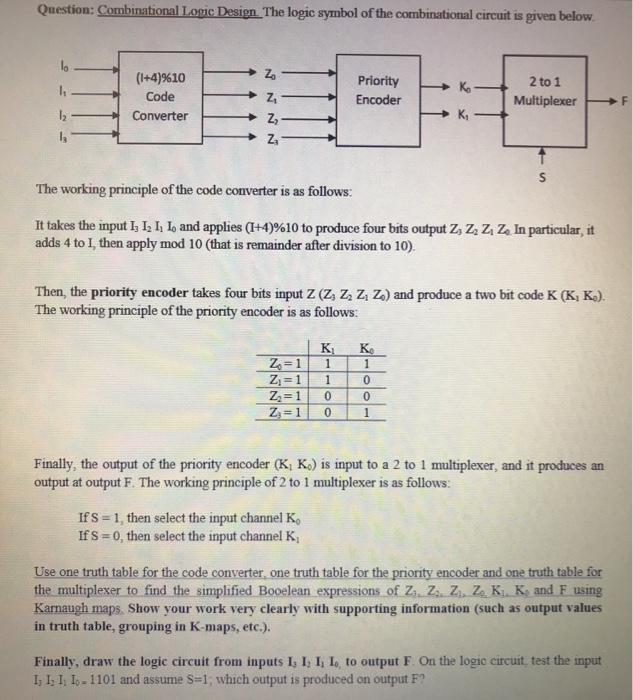 Solved Question: Combinational Logic Design. The logic | Chegg.com