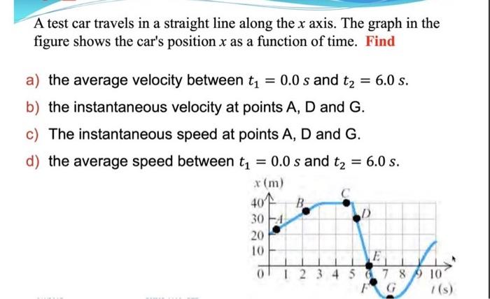 Solved A test car travels in a straight line along the x | Chegg.com