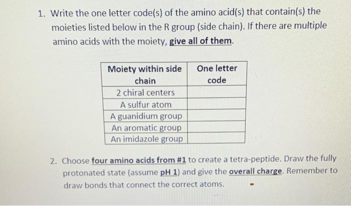 Solved 1. Write the one letter code(s) of the amino acid(s) | Chegg.com