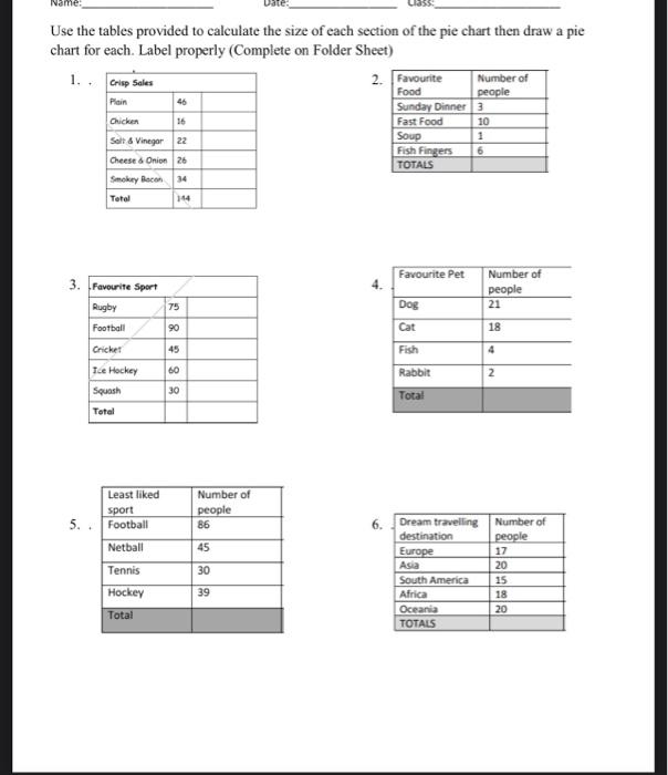 Solved Use the tables provided to calculate the size of each | Chegg.com